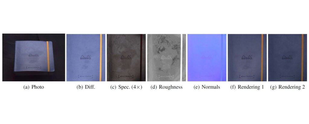 Polarization-imaging Surface Reflectometry using Near-field Display ...